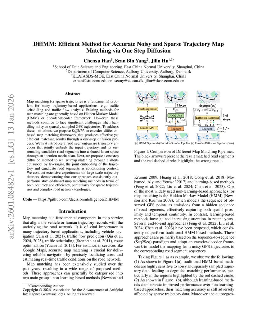DiffMM: Efficient Method for Accurate Noisy and Sparse Trajectory Map ...